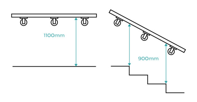 Handrails | Balustrade Slotted Handrails | Balustrade Handrails